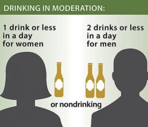 Alcoholic Life Expectancy Calculator: Free 2026 Tool